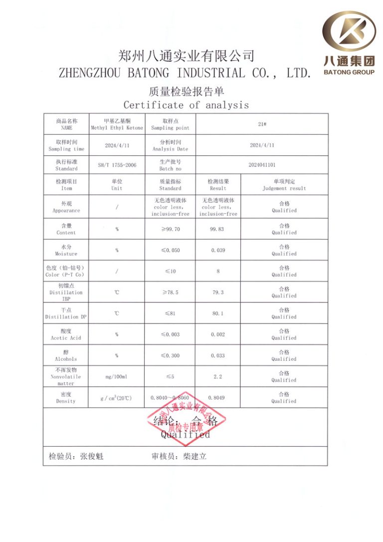 What is the Certificate Of Analysis - Batong Group